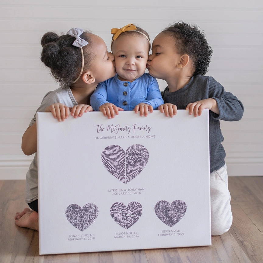 Fingerprint Family Art – Flutterbye Prints